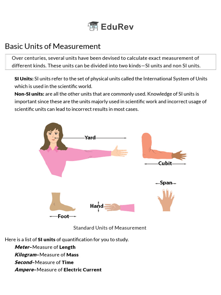 Basic Units of Measurement Notes _ Study Current Affairs & General ...