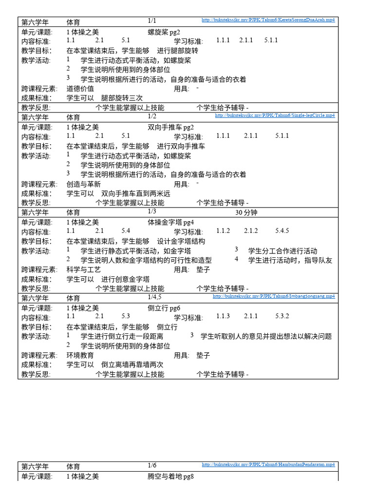 rph PJ T6 2022 | PDF