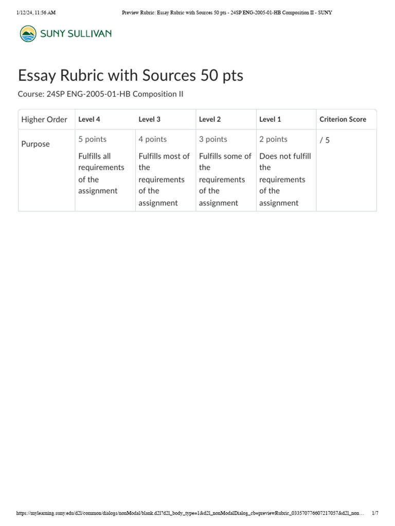 Essay Rubric for Composition II | PDF | Critical Thinking | Cognition