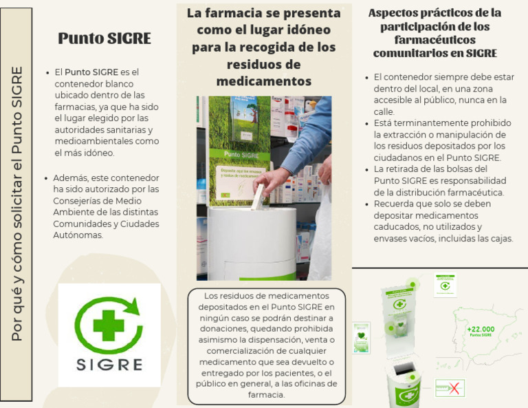 Folleto SIGRE | PDF | Farmacia | Cuidado de la salud
