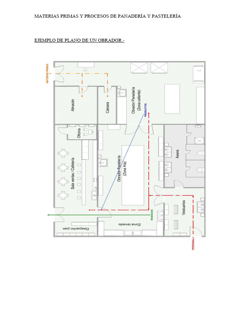 Ut1. Ejemplo de Plano de Un Obrador | PDF