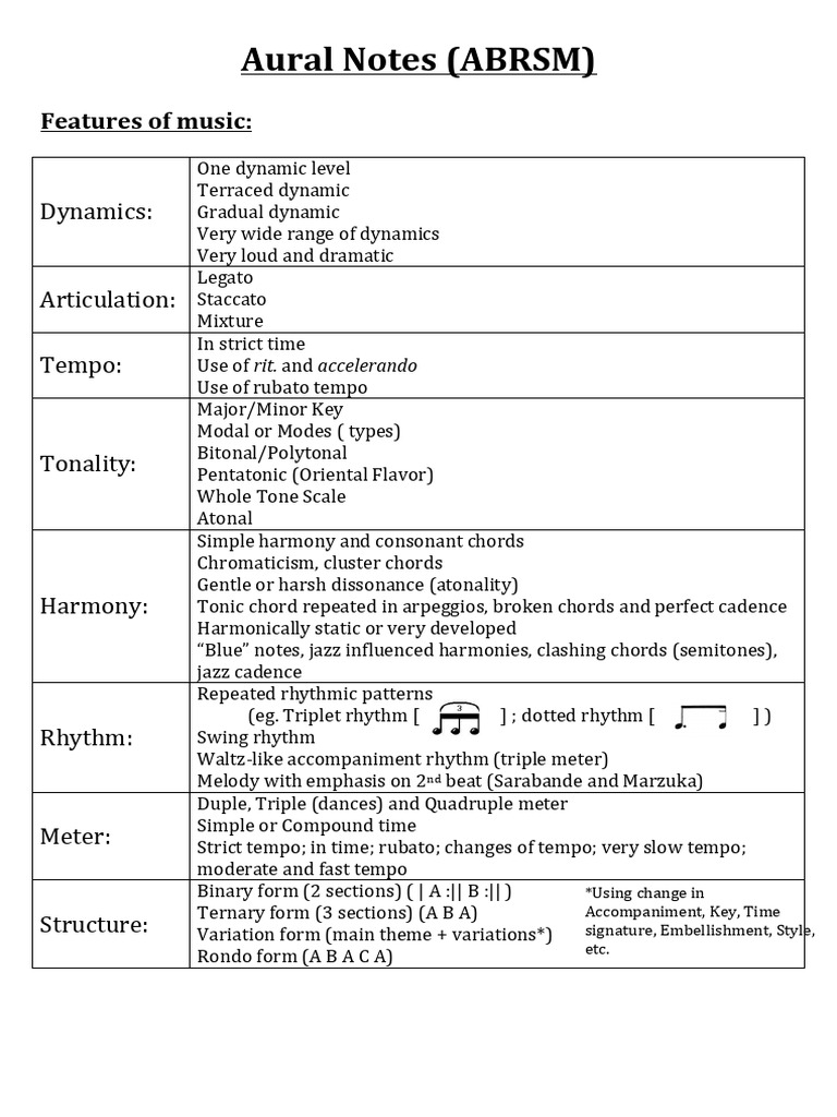 Piano Aural Notes | PDF | Harmony | Chord (Music)