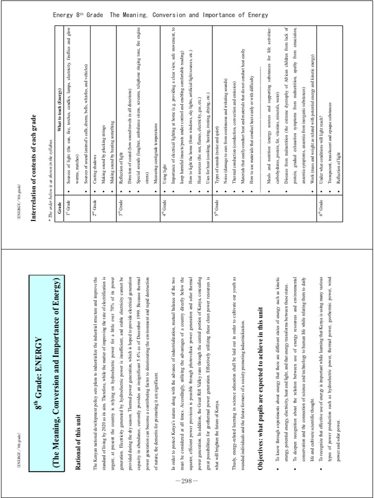 Grade 8 Energy | PDF | Hydroelectricity | Science