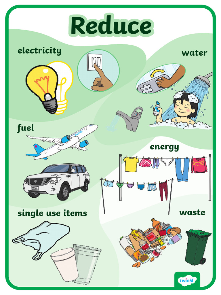 Au SC 1653704771 Reduce Reuse Recycle Posters Ver 1 | PDF | Art ...