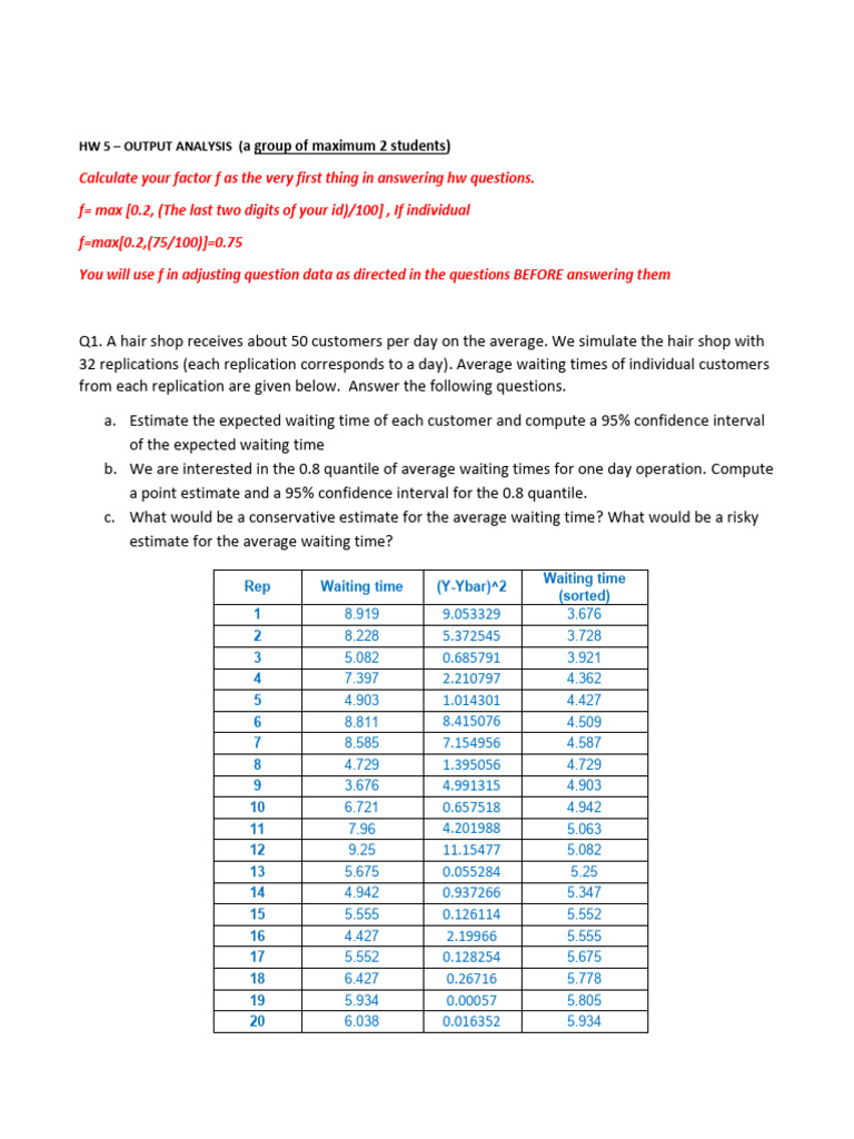 HW5 Output Analysis | PDF | Statistics | Applied Mathematics