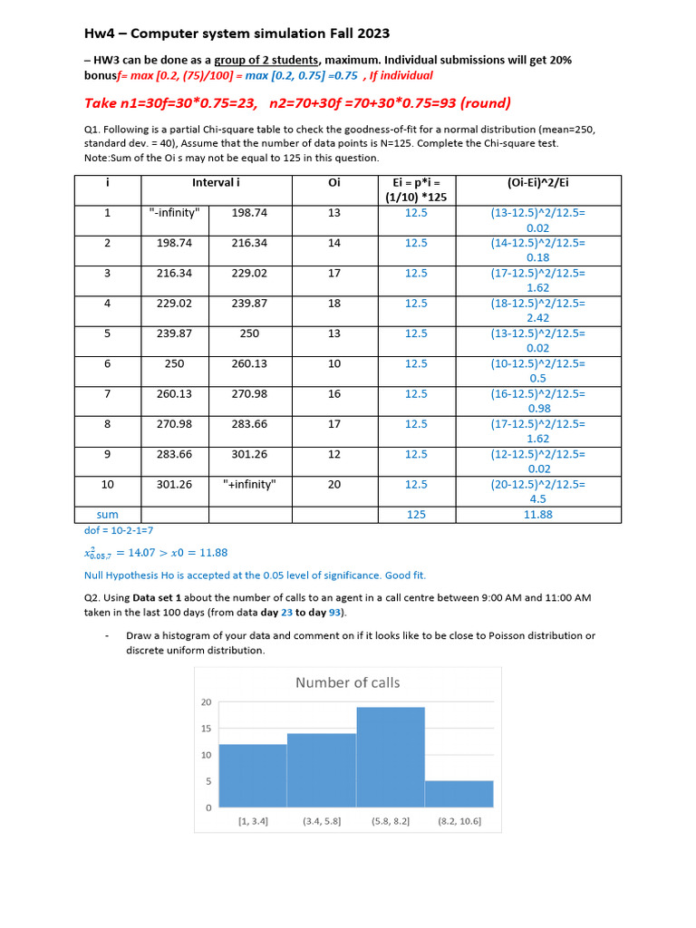 Take n1 30f 30 0.75 23, n2 70+30f 70+30 0.75 93 (Round) : Hw4 - Computer System Simulation Fall ...
