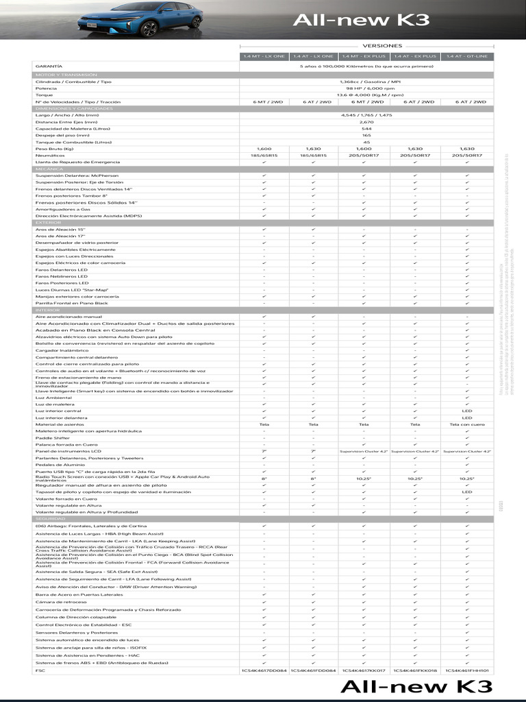 Ficha Técnica Kia K3 LX One | PDF | Vehículo de motor | Industria ...