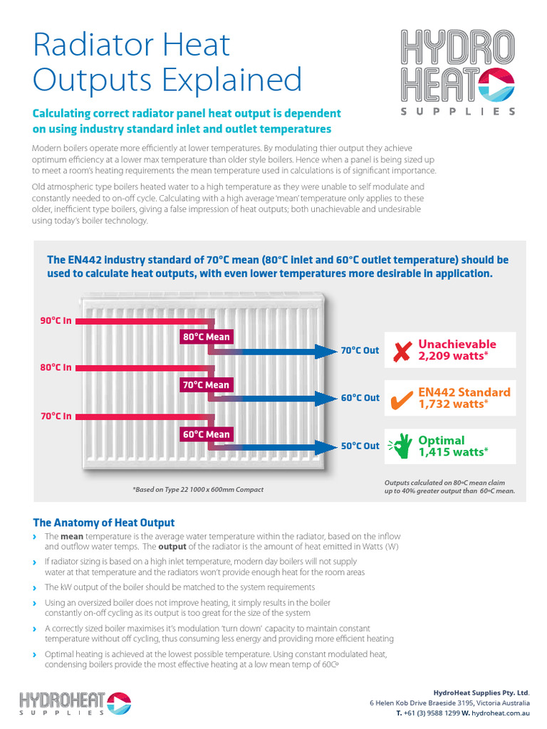 Hydroheat Rad Outputs White Paper | PDF | Radiator | Heat