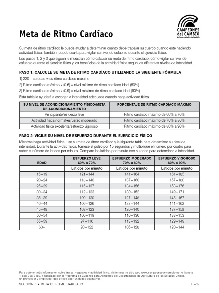 tabla de quemas | PDF | Ritmo cardiaco | Sistema circulatorio