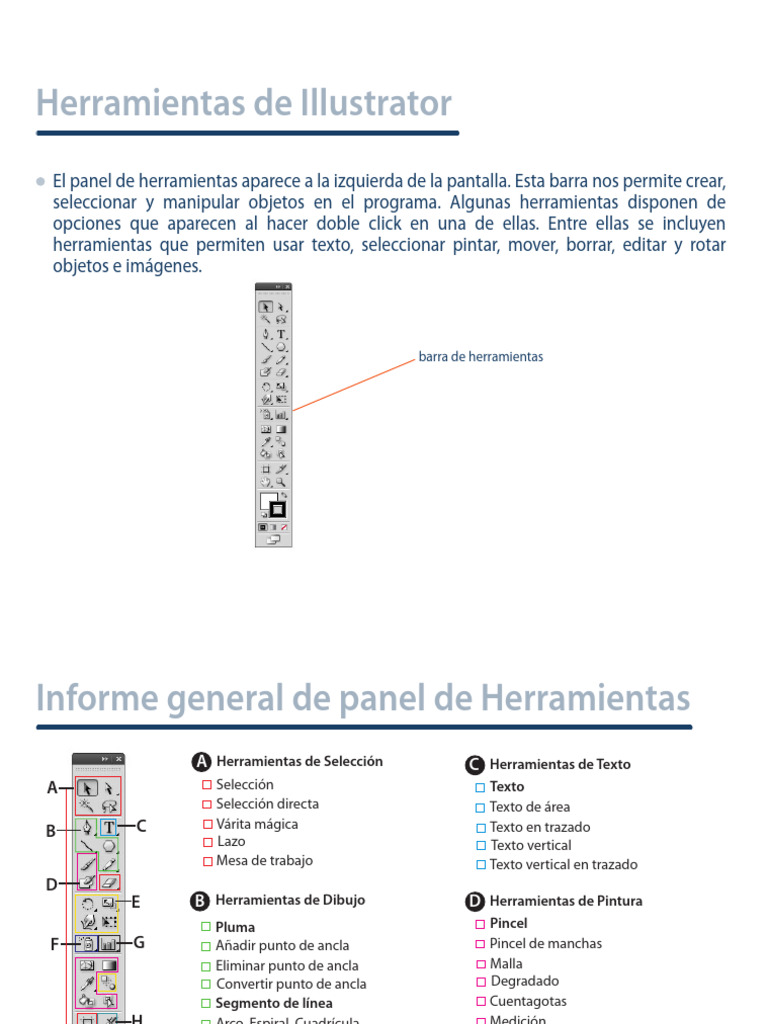 Herramientas Esenciales de Illustrator | PDF | Informática