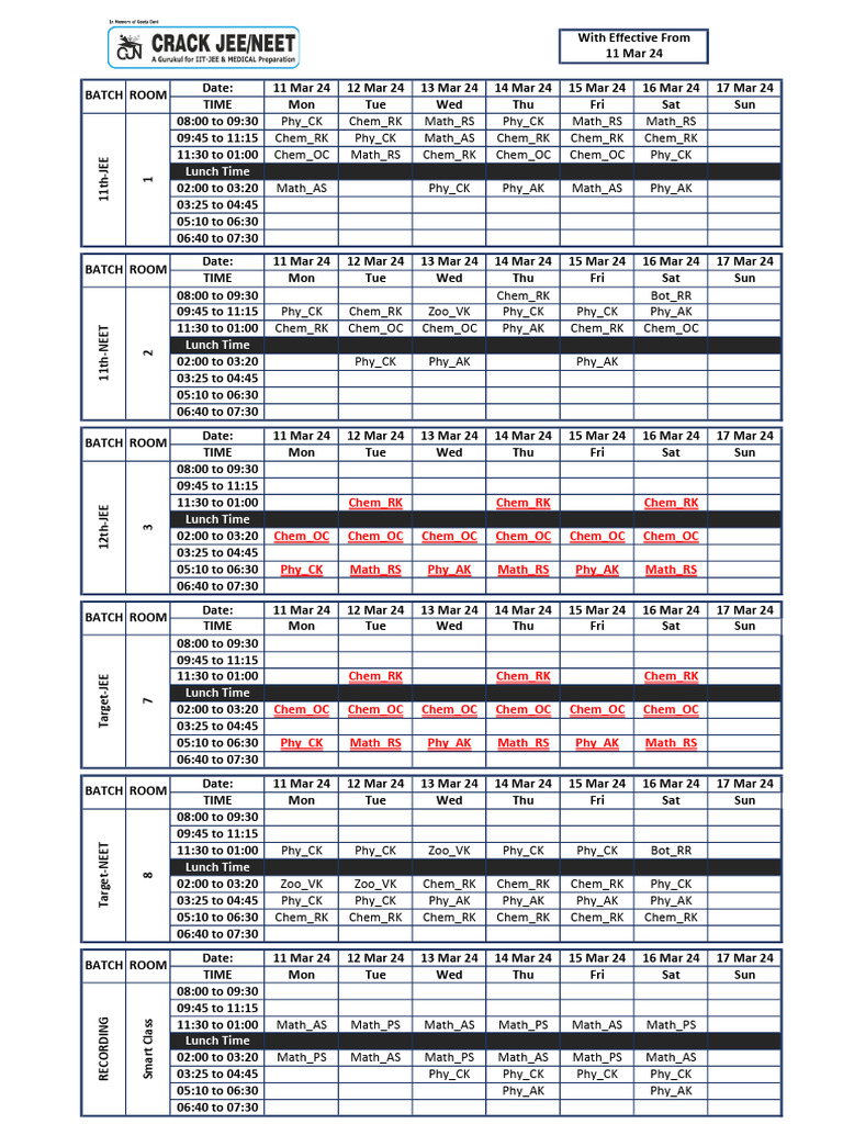 Weekly Study Schedule for JEE/NEET | PDF