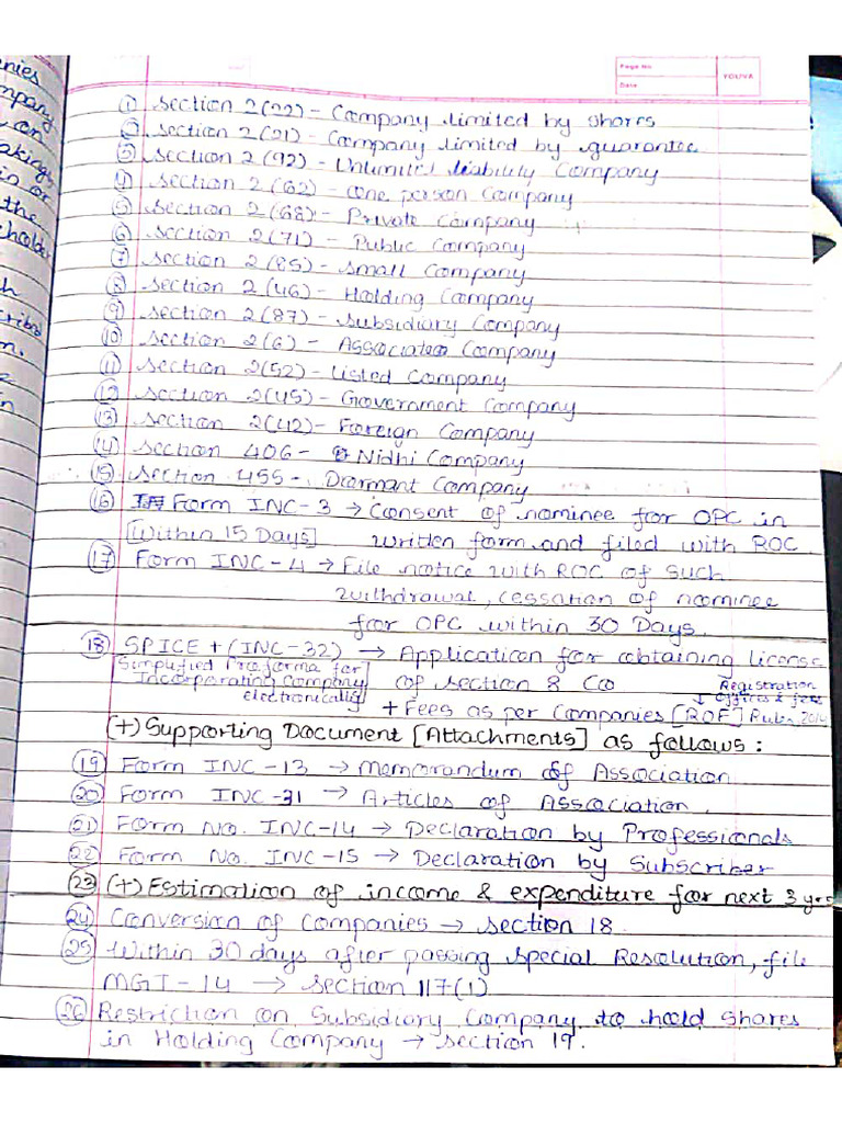 Law Section and Forms List May24 | PDF