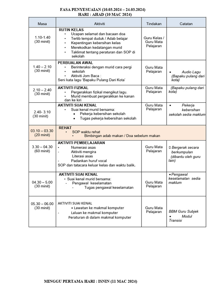 Jadual Perancangan Transisi 2024 | PDF