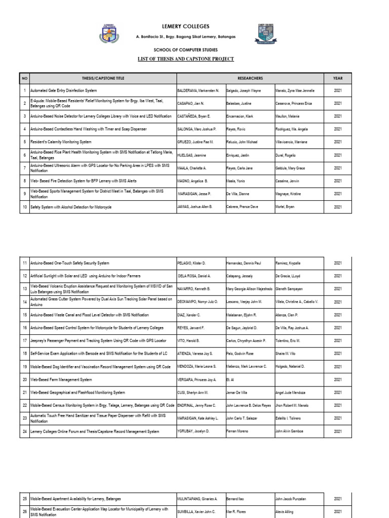 Capstone Project Title Examples | PDF