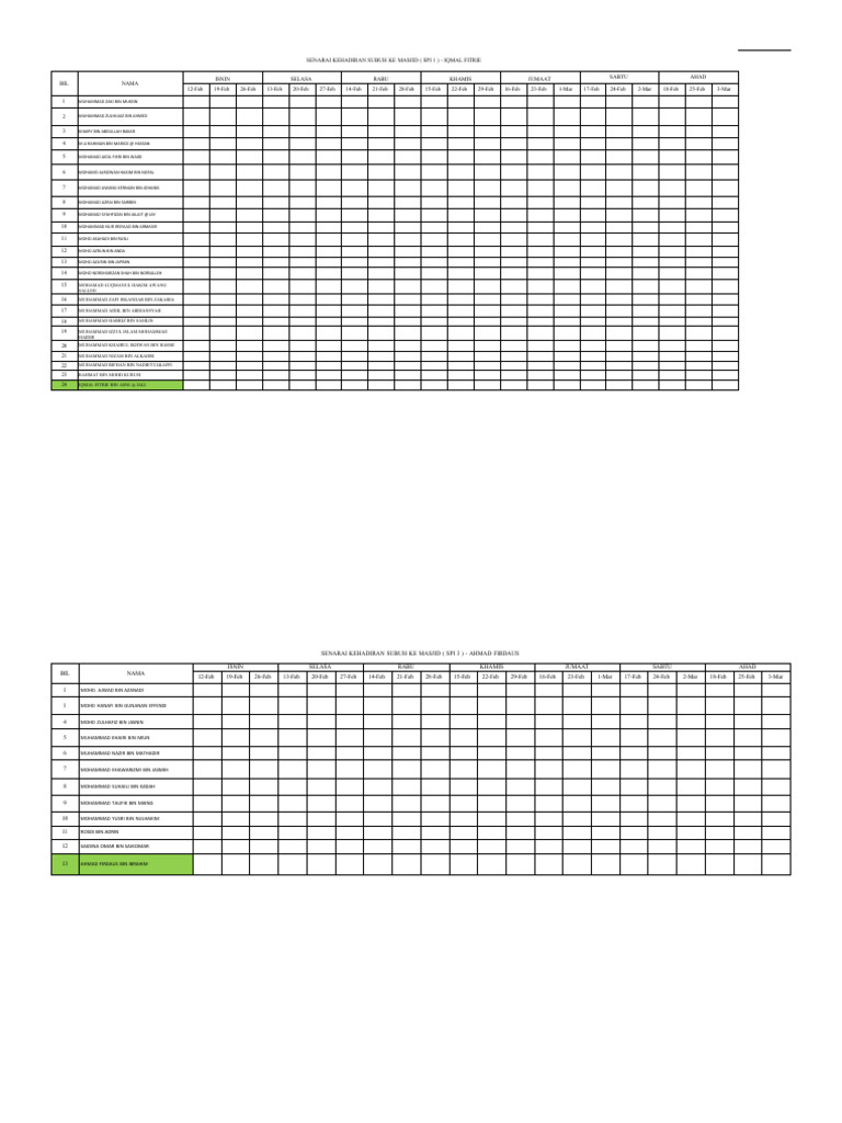 KEHADIRAN SUBUH KE MASJID - Google Sheets | PDF KEHADIRAN SUBUH KE MASJID - Google Sheets | PDF