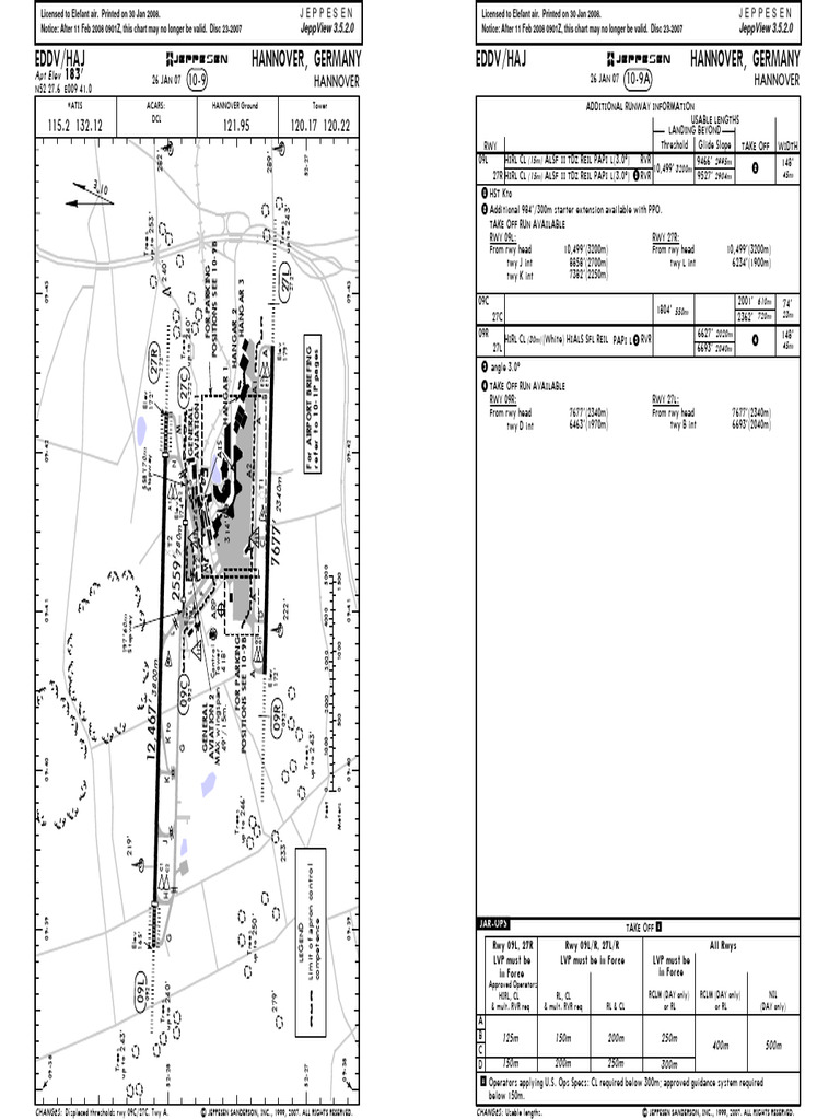 EDDV Hannover | PDF | Aircraft | Aviation