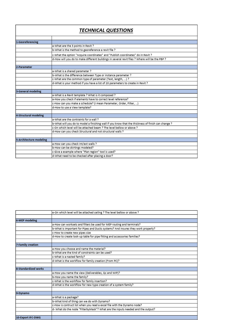 Revit Technical Questions | Download Free PDF | Autodesk Revit ...