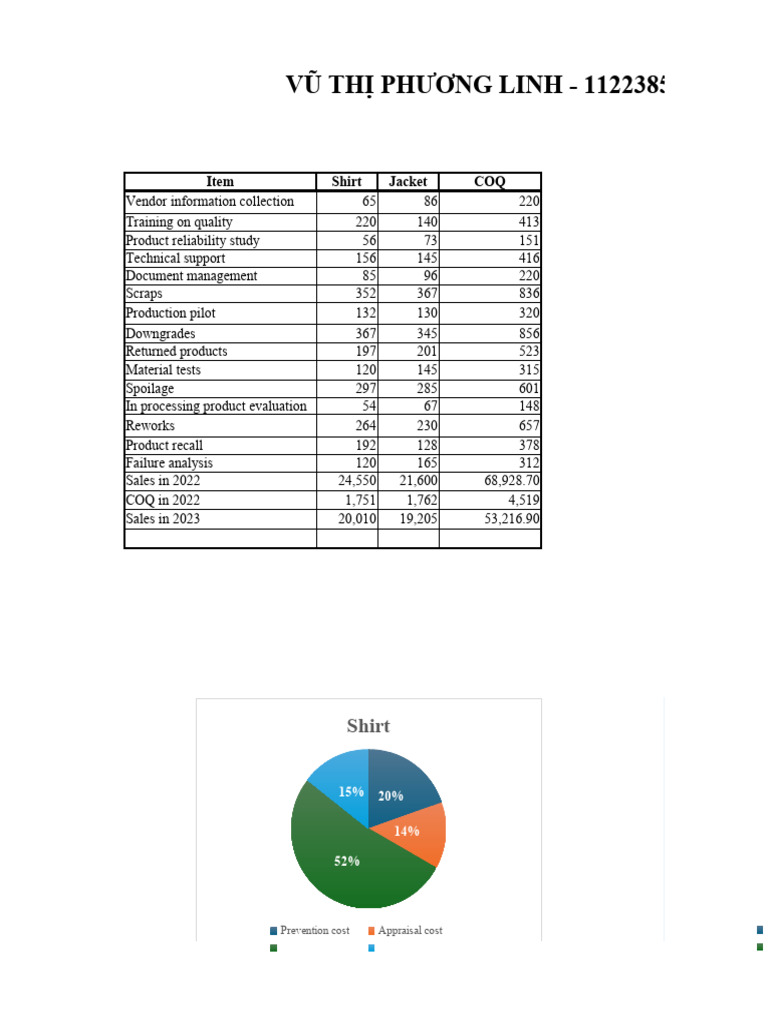 11223851 | PDF | Reliability Engineering | Business