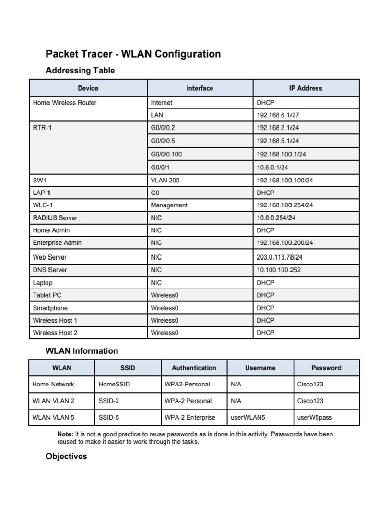 packet-tracer-wlan-configuration_1600_pdf.gdrive.vip | PDF