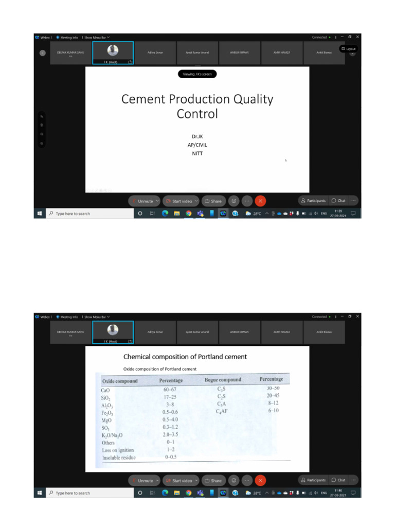 ACT Class 7 - Cement Production QC - 27.09.21 | PDF