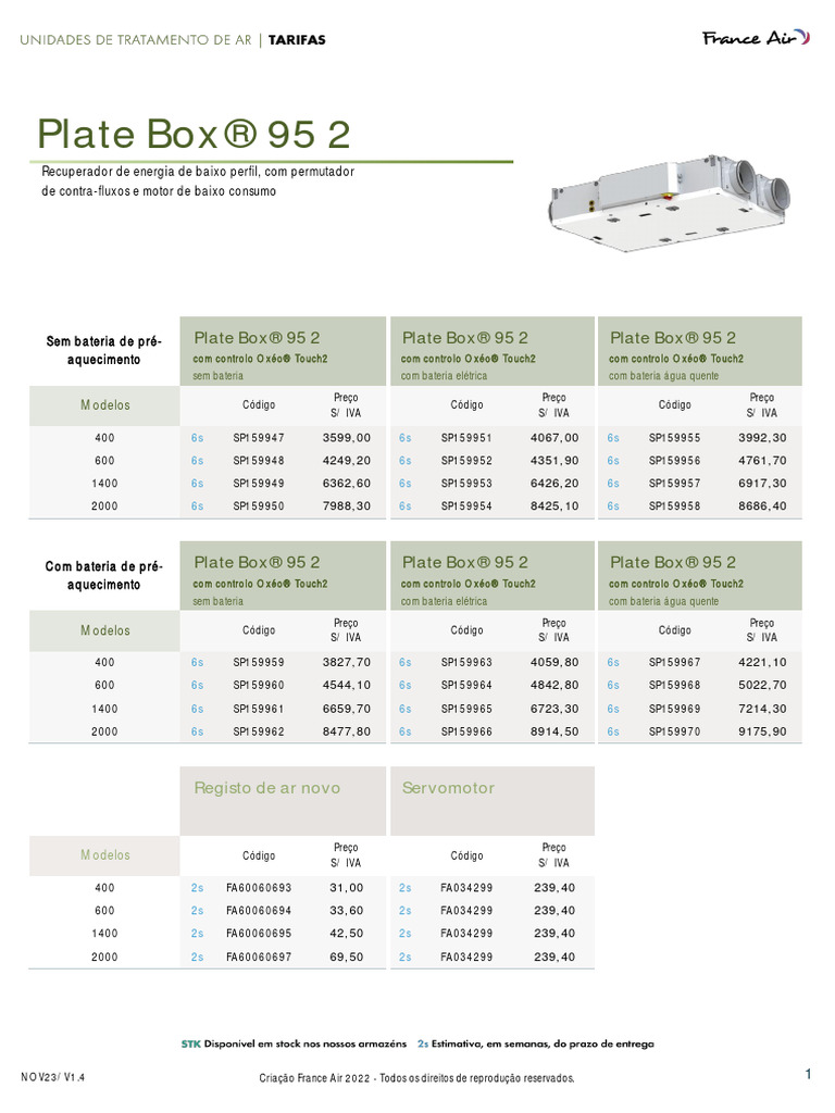 UVRC.01 - France Air Plate Box 95 | PDF