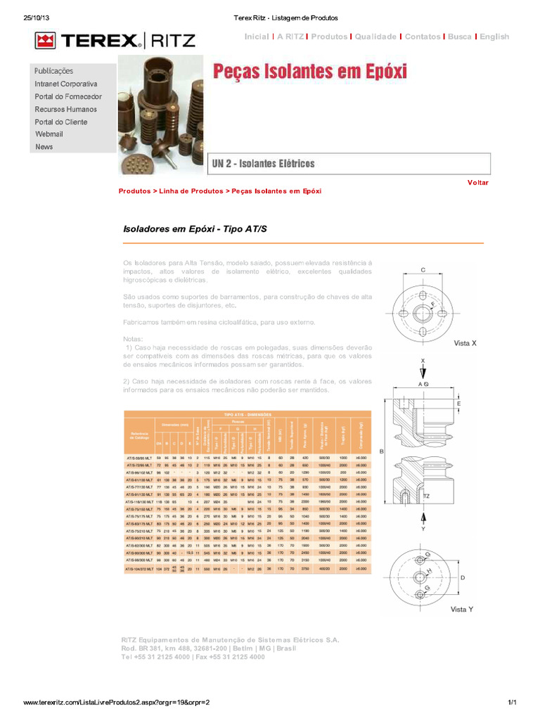 Isoladores | PDF