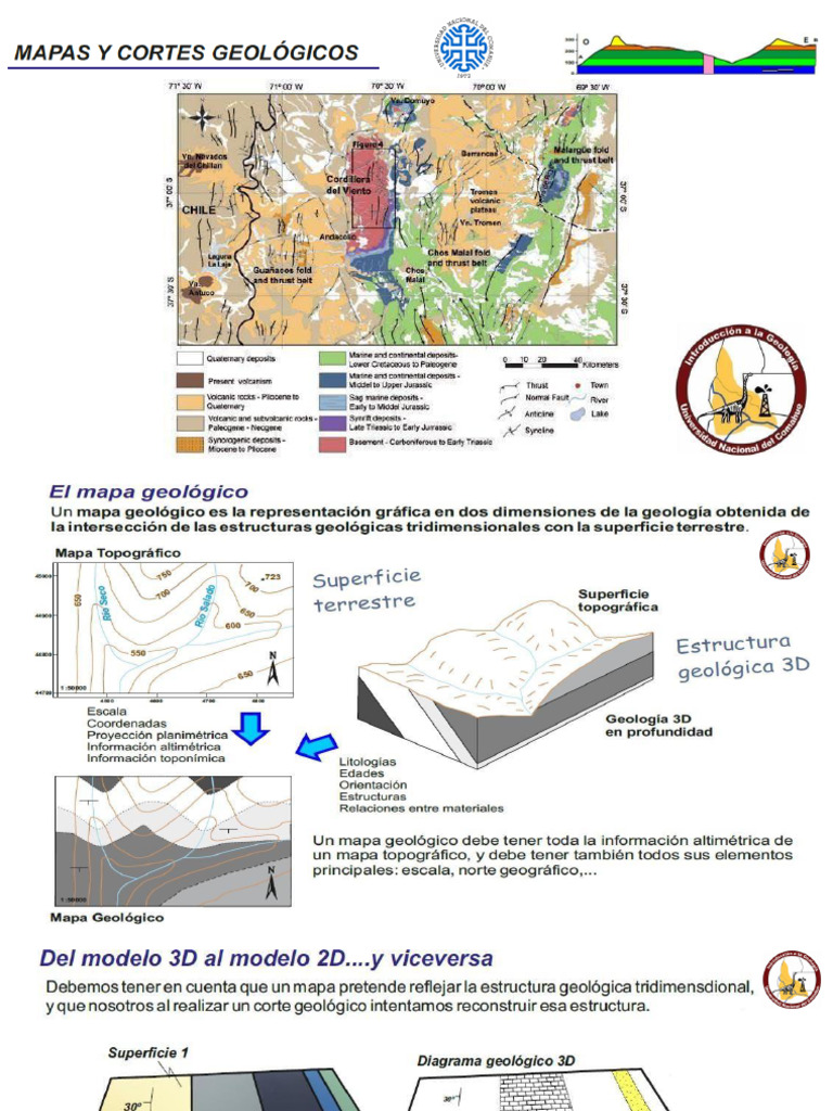 Mapas Geologicos 2023 | PDF | Topografía | Geología