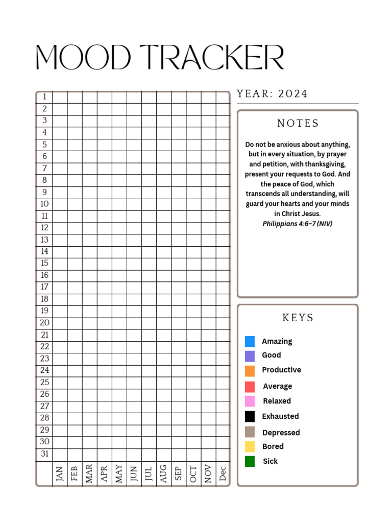 Mood Tracker | PDF