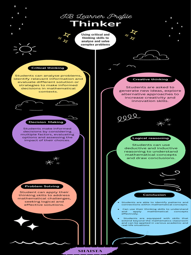IB LP Thinker - Shaista | PDF | Thought | Psychology