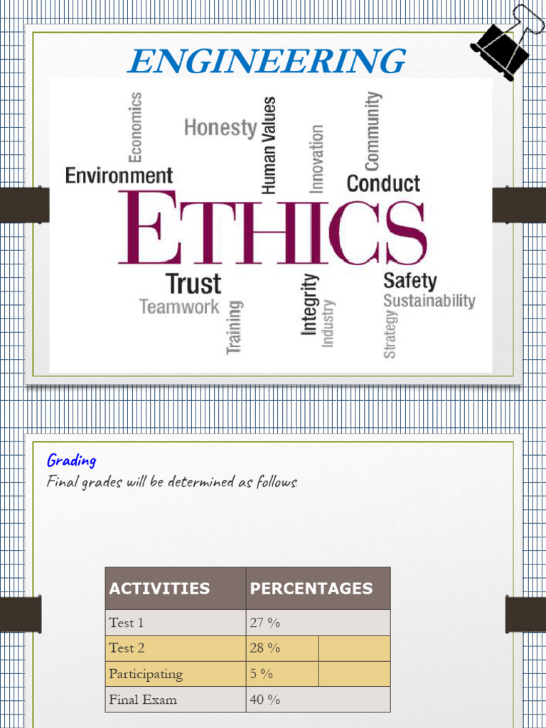 Introduction To Engineering Ethics SMST 1 2324 | PDF | Morality | Etiquette