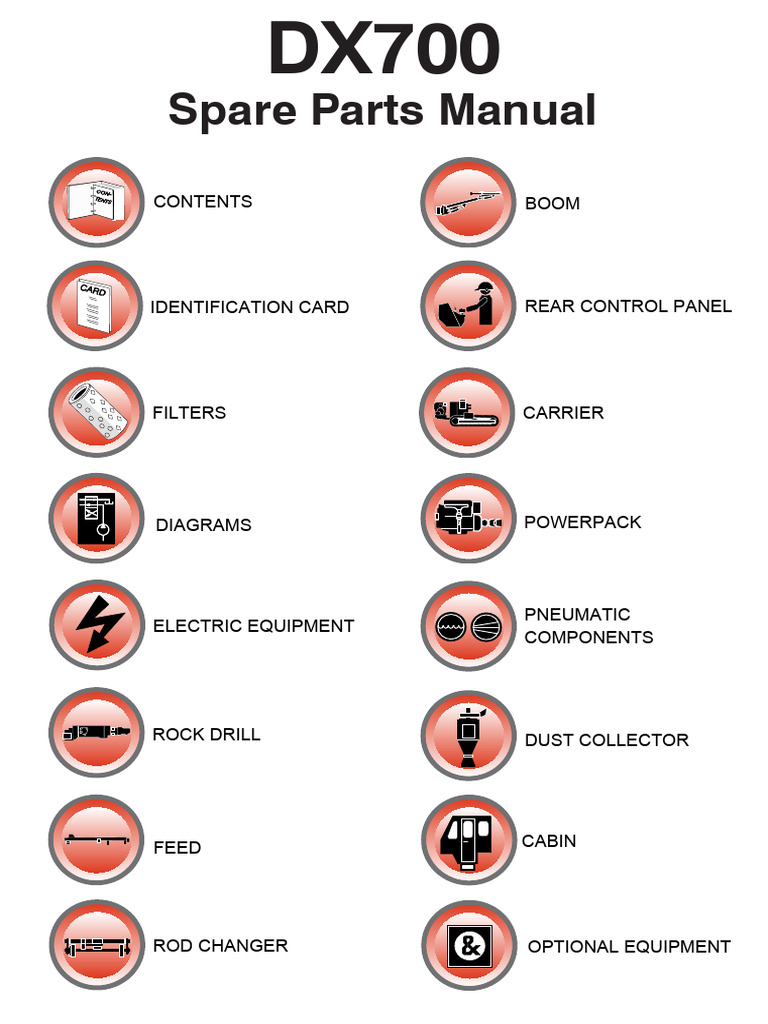 Sandvik DX 700 | PDF | Mechanical Engineering | Equipment