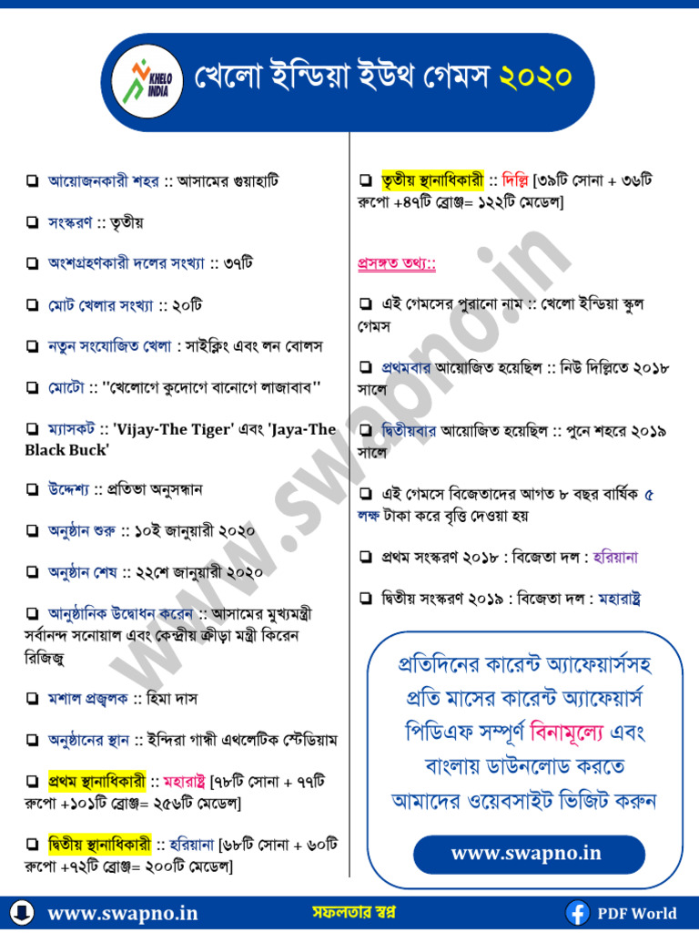 2020 Khelo India Youth Games | PDF
