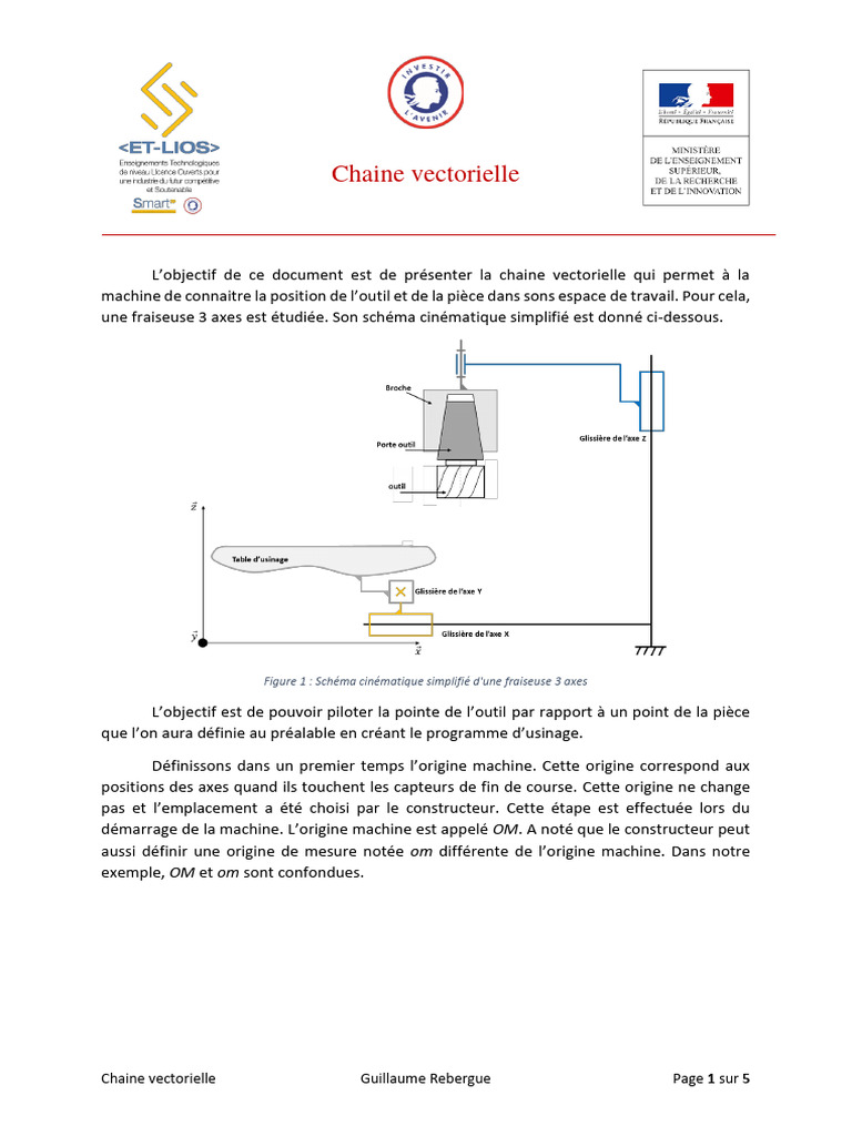 Comprendre la chaîne vectorielle en usinage | PDF | Usinage