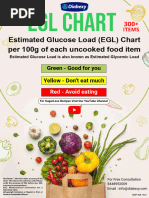 EGL Chart | PDF | Fruit | Drink