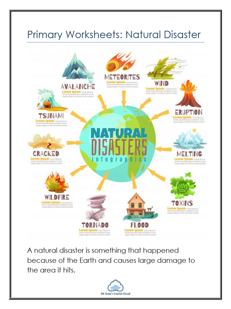 Natural Disaster | PDF | Natural Disasters | Wildfire