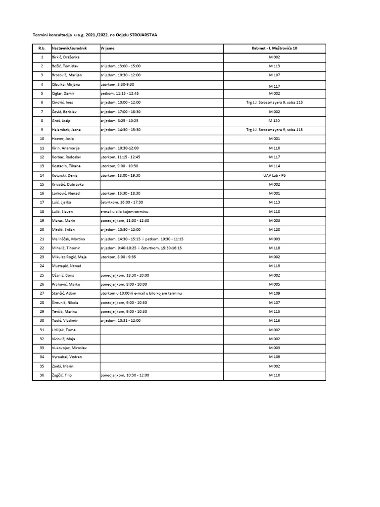 Termini Konzultacija STR 2021-2022 | PDF