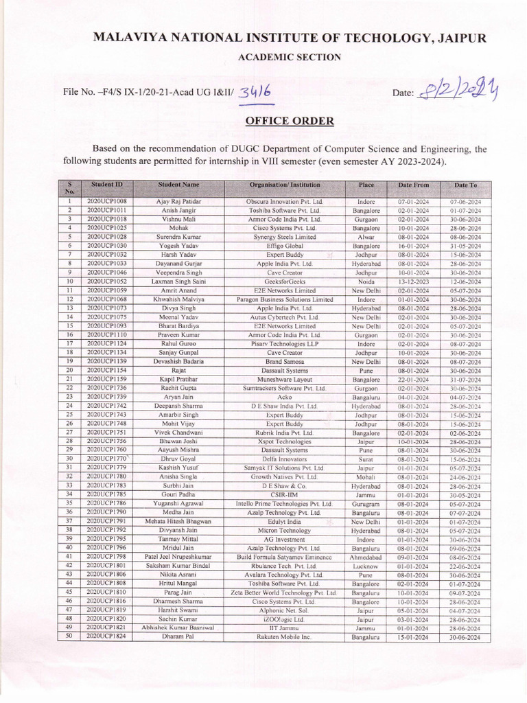 Office Order Pdf