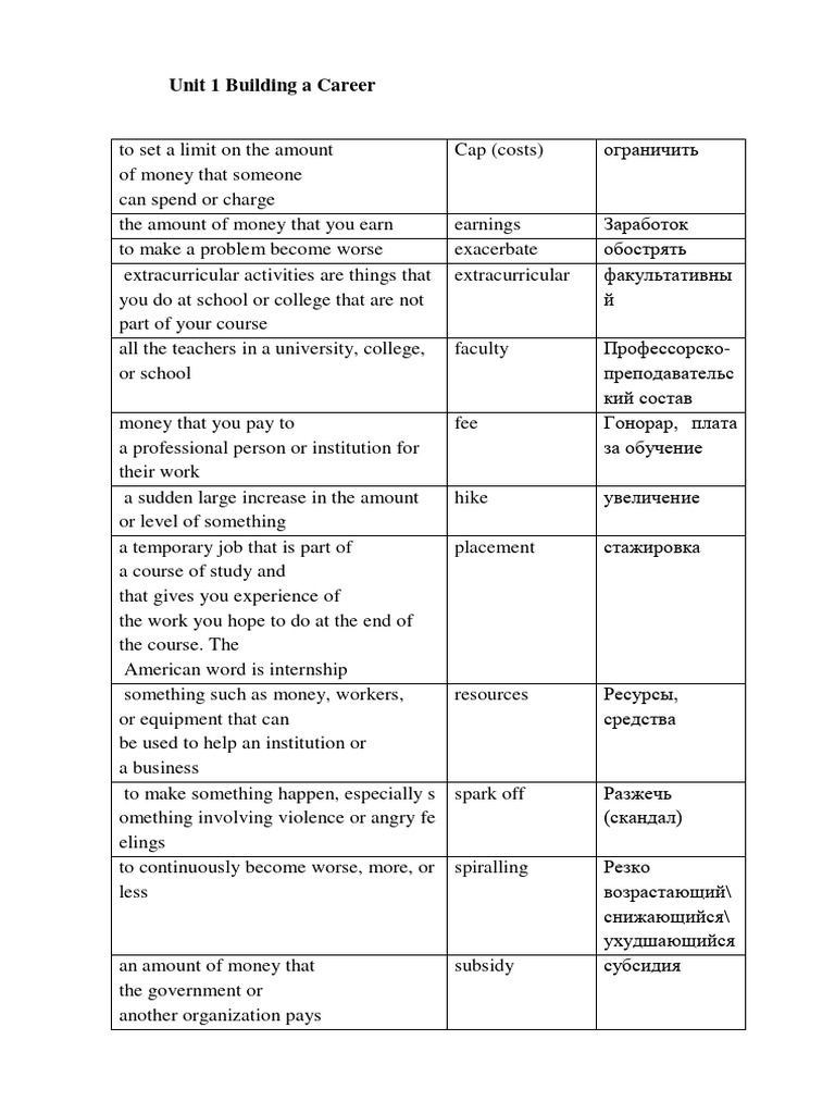 Exam Definitions The Business Upper Intermediate Units 1, 2, 3 | PDF | Internet