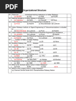 Codal Life (Revised) 2022 | PDF