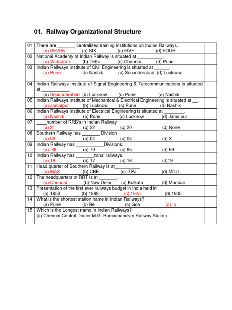 Railway Exam Objective Questions PDF | PDF | Overtime