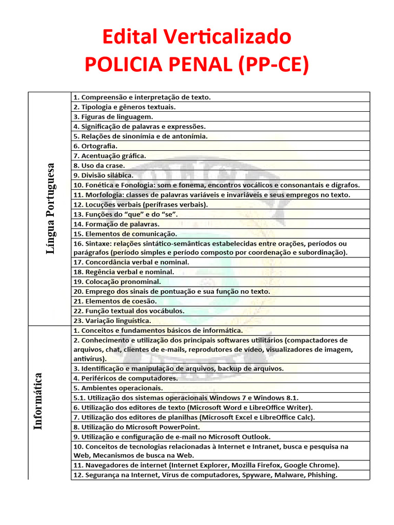 Edital Verticalizado Verticalizado Ppce | PDF | Microsoft