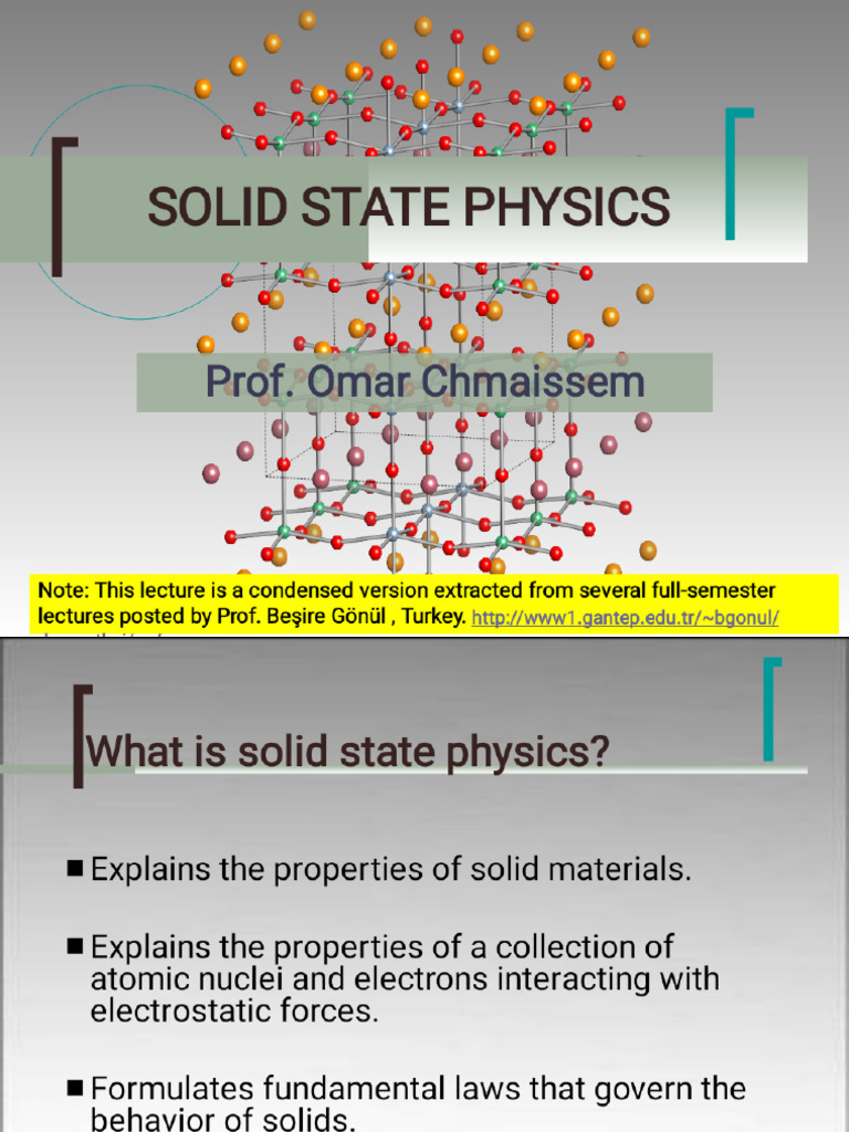 Introduction to Solid State Physics | PDF