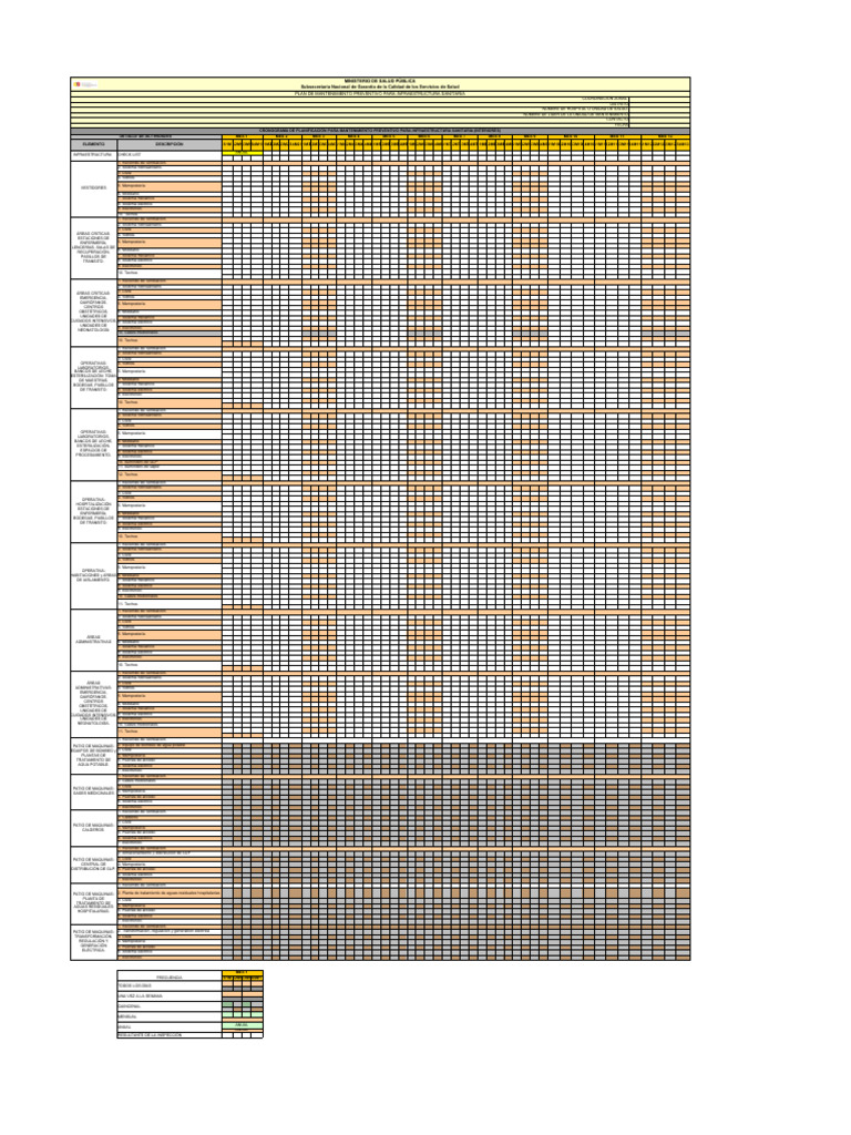 Plan Mant Infra Sanitaria | PDF