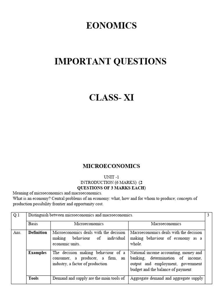 Micro Eco KV | PDF | Demand | Utility