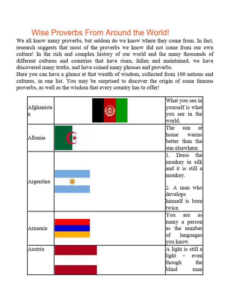 Wise Proverbs From Around The World | PDF | Book Of Proverbs