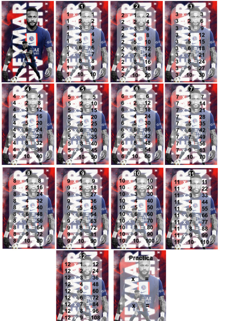 Tablas de Multiplicar | PDF