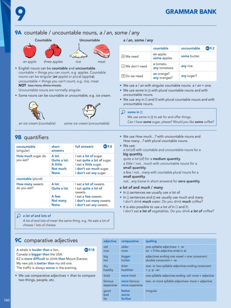 English File 4th Edition Elementary Students Book | PDF