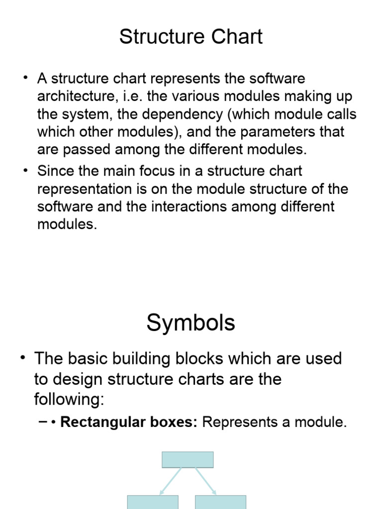 Structure Chart Edited | PDF | Computer Engineering | Software Development