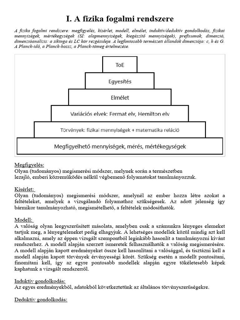 I. A Fizika Fogalmi Rendszere | PDF