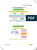 IND AS 24 - Eng | PDF